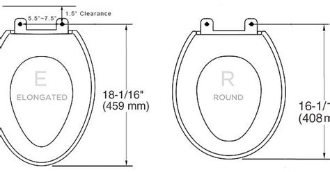 i feel as if there isn t enough support out there for elongated toilets