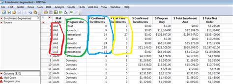 Solved Transposing A Data Table Jmp User Community