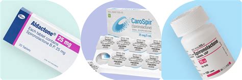 Request A Spironolactone Prescription Online