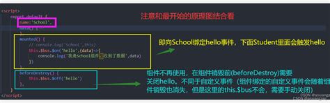 Vue组件间数据传输 全局事件总线vue数据总线 Csdn博客