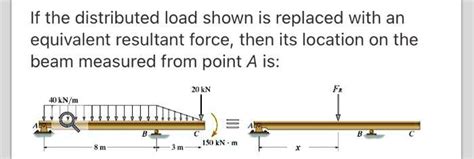 Solved If The Distributed Load Shown Is Replaced With An Equivalent Resultant Force Then Its