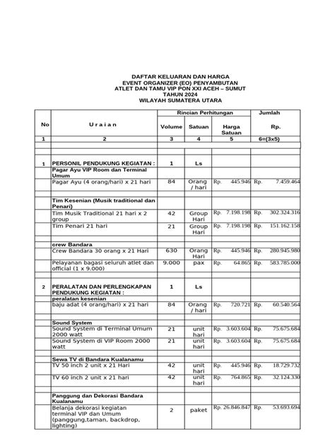 5 Kertas Kerja Dkh Kosong Tender 51 Jl Eo Penyambutan Tamu Pon Xxi Ok