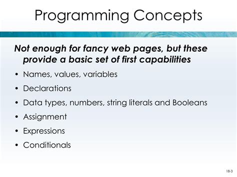 Mastering Data Structures Through Real World Projects