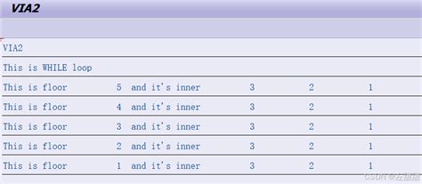 Abap 循环 Csdn博客