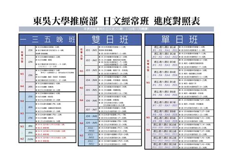 東吳大學推廣部 【主推課程】時段齊全、級數齊全 你還等甚麼