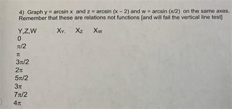 Solved 4 Graph Y Arcsinx And Z Arcsin X−2 And