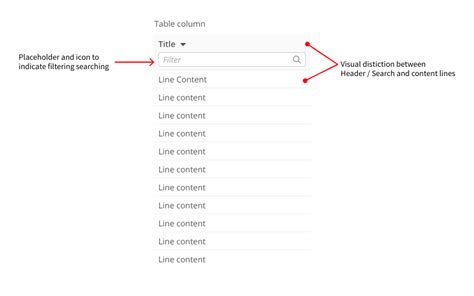 Improvements To Live Data Tables Development Xwiki Forum
