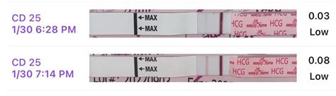 Big Difference In Between Tests 12 Dpo Easyhome Rtfablineporn