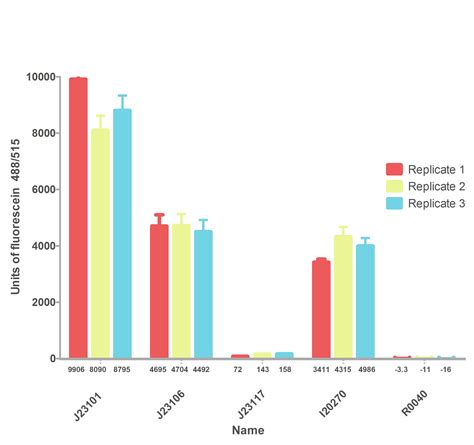Teamsysu Softwareinterlab