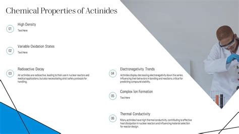 Actinide Series Radioactive Elements Periodic Table Ppt Powerpoint St