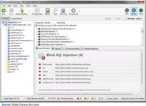 💖dynamic Application Security Testing Dast Cheng®