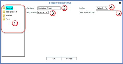 help format chart title window