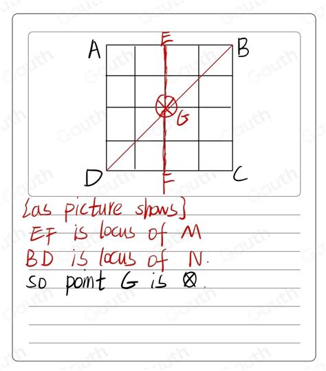 Solved The Diagram Below Shows A Square ABCD Drawn On The One Unit Square Grid Construct
