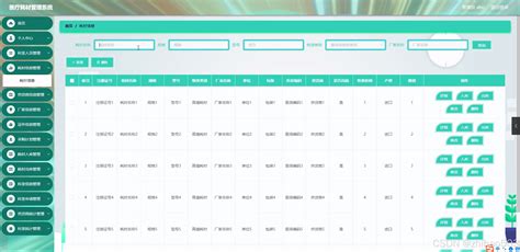 Flask毕设医疗耗材管理系统（程序论文）基于flask Sqlite的医疗耗材库存管理系统 Csdn博客