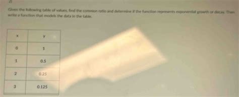 Solved 2 Given The Following Table Of Values Find The Common Ratio And Determine If The