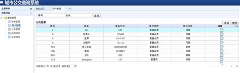 Javaweb基于servlet公交路线查询系城市公交查询系统源码城市公交查询系统servlet Csdn博客