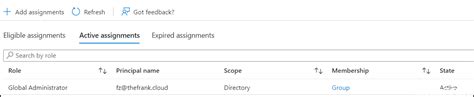Azure Cloud Sync Wizard Doesnt Like Group Assigned Roles Mindcore Techblog