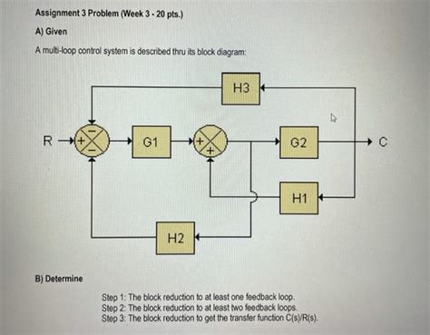 Solved Assignment 3 Problem Week 3 20 Pts A Given A