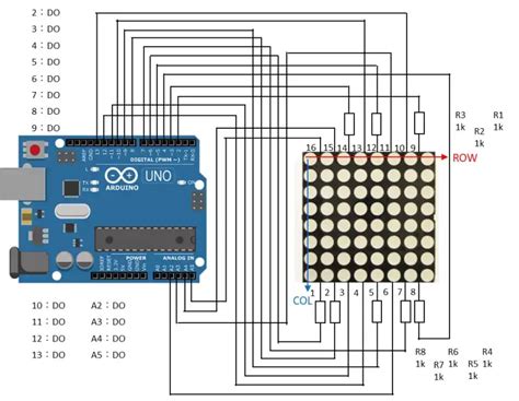Arduinoのdoでled8×8マトリックスを操作する スマートライフを目指すエンジニア