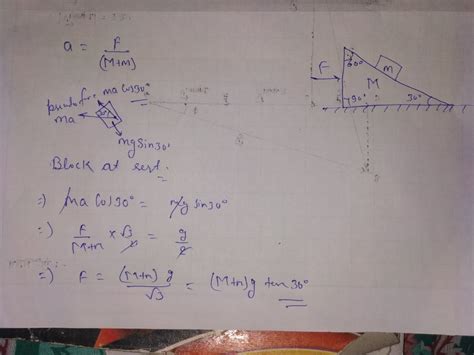 a triangular block of mass m rests on a smooth surface as shown in