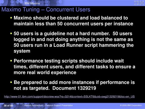 Ppt Understanding Ibm Maximo Architecture Configuration And Performance Powerpoint