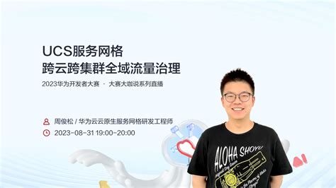 Postmapping跳转html带参数getmapping和postmapping接收参数的格式yue Wu 华为云开发者联盟