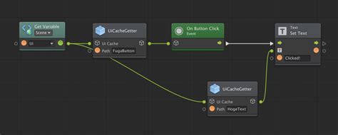 GitHub Kyubuns AnKuchen Control UI Prefab From Script Library