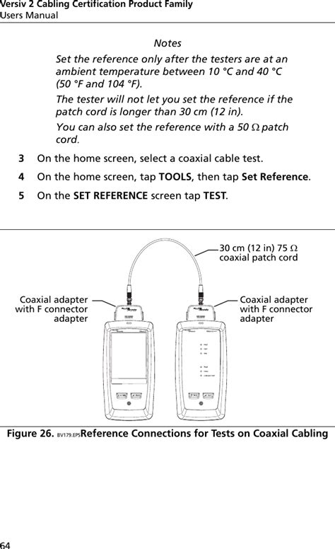 Fluke Electronics Versiv2 Cableanalyzer User Manual Verisiv Part 1