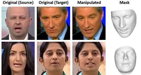Faceforensics A Large Scale Video Dataset For Forgery Detection In