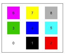 Transition To R Gregory S Gilbert Lab