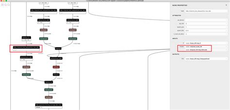 paddle static Executor执行channel wise量化模型速度异常 Issue PaddlePaddle PaddleSlim GitHub