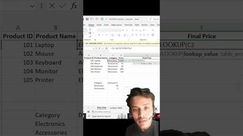 Using Vlookup To Calculate Final Prices With Dynamic Discounts Excel Jobayed Hossen