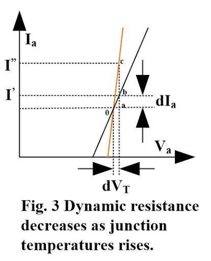 Parallel Operation Of Thyristors Info4eee