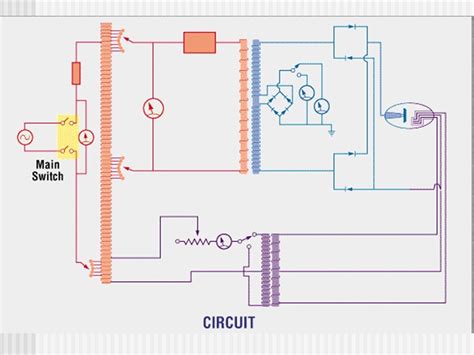 X Ray Circuit Diagram Quizlet