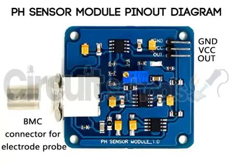 Ph Meter Circuit Diagram Arduino