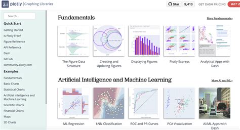 基于 Streamlit 构建交互式数据可视化应用 Csdn博客