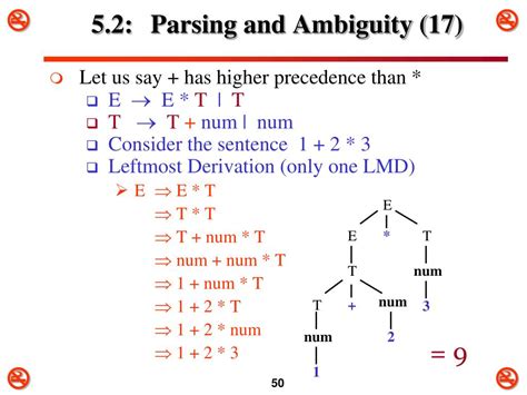 ppt chapter 5 context free grammars powerpoint presentation free