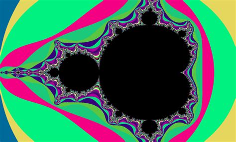Mandelbrot Set In Js Dev Community