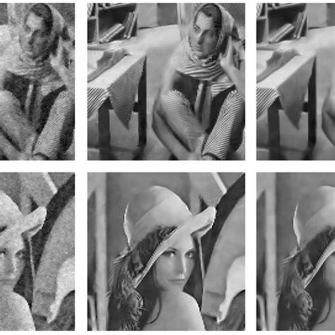 Pdf Image Denoising Using Hybrid Singular Value Thresholding Operators