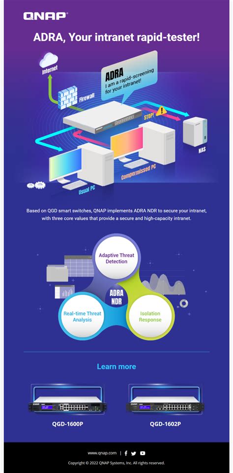 [product] Adra Qnap Marketing Resource