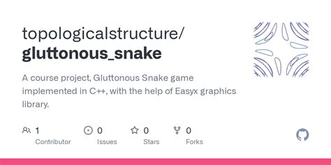 Github Topologicalstructure Gluttonous Snake A Course Project Gluttonous Snake Game