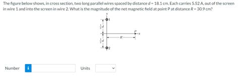 Solved The figure below shows, in cross section, two long | Chegg.com