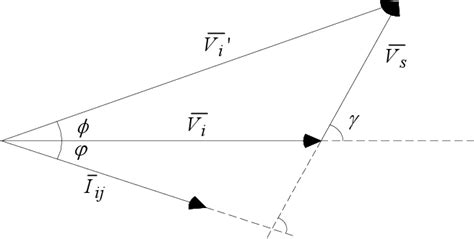 Figure 3 From International Journal Of Emerging Electric Power Systems