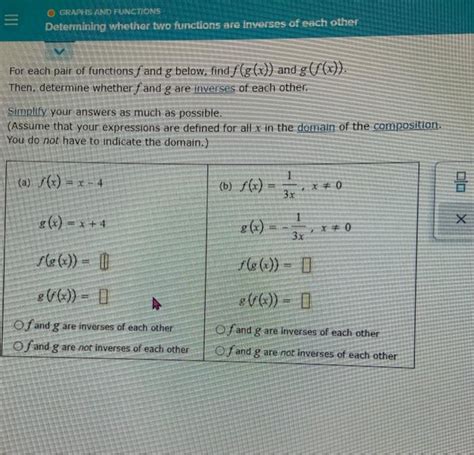 solved graphis and functions determining whether two
