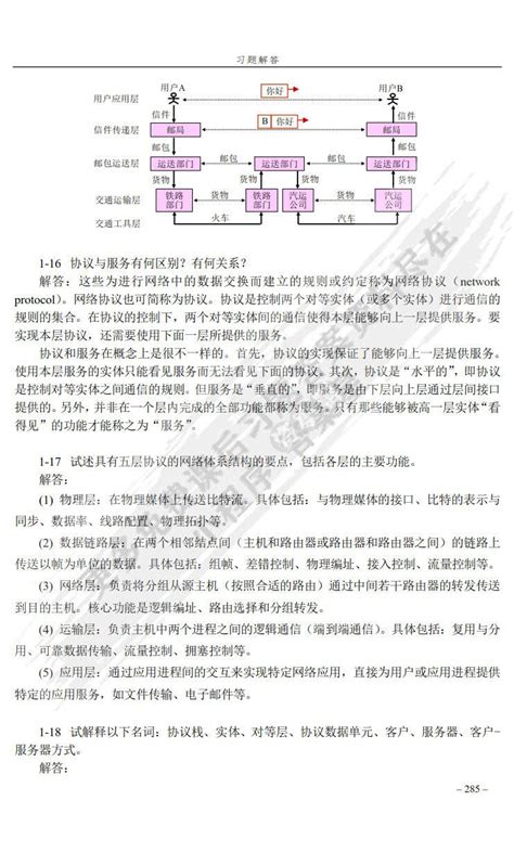计算机网络教程（第4版）谢钧课后习题答案解析