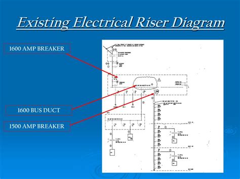 Ppt Anthony Pacitti Jr Structural Emphasis Spring 2005 Senior Thesis