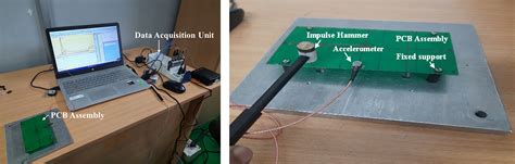 Investigation Of Dynamic Characteristics And Fatigue Life Prediction Of