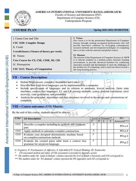 Csc 3216 Compiler Design Course Outline Spring 21 22 Pdf Parsing