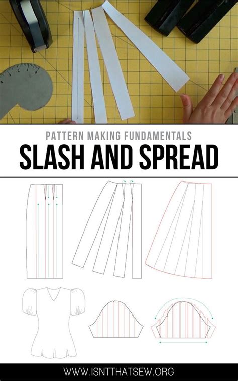 Pattern Making Fundamentals Slash Method VIDEO Pattern Making Sewing Techniques Sewing