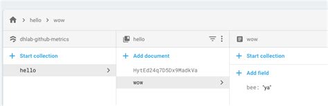Firebase Database 401 For All Get And Post Requests Using Auth Version